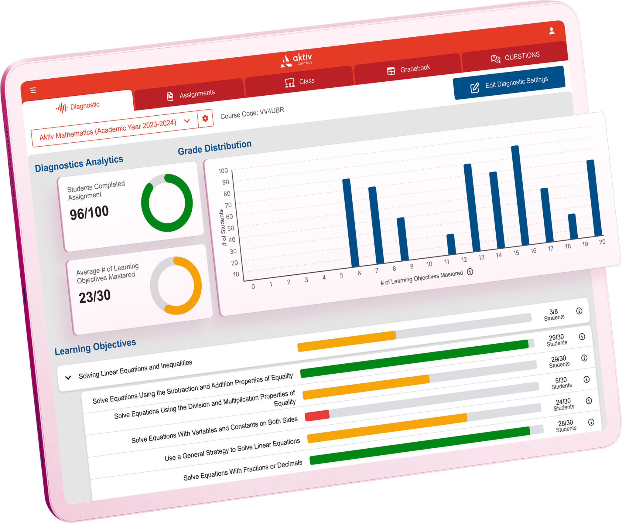 Chemistry Readiness – Aktiv Learning – Aktivate Student Engagement in STEM