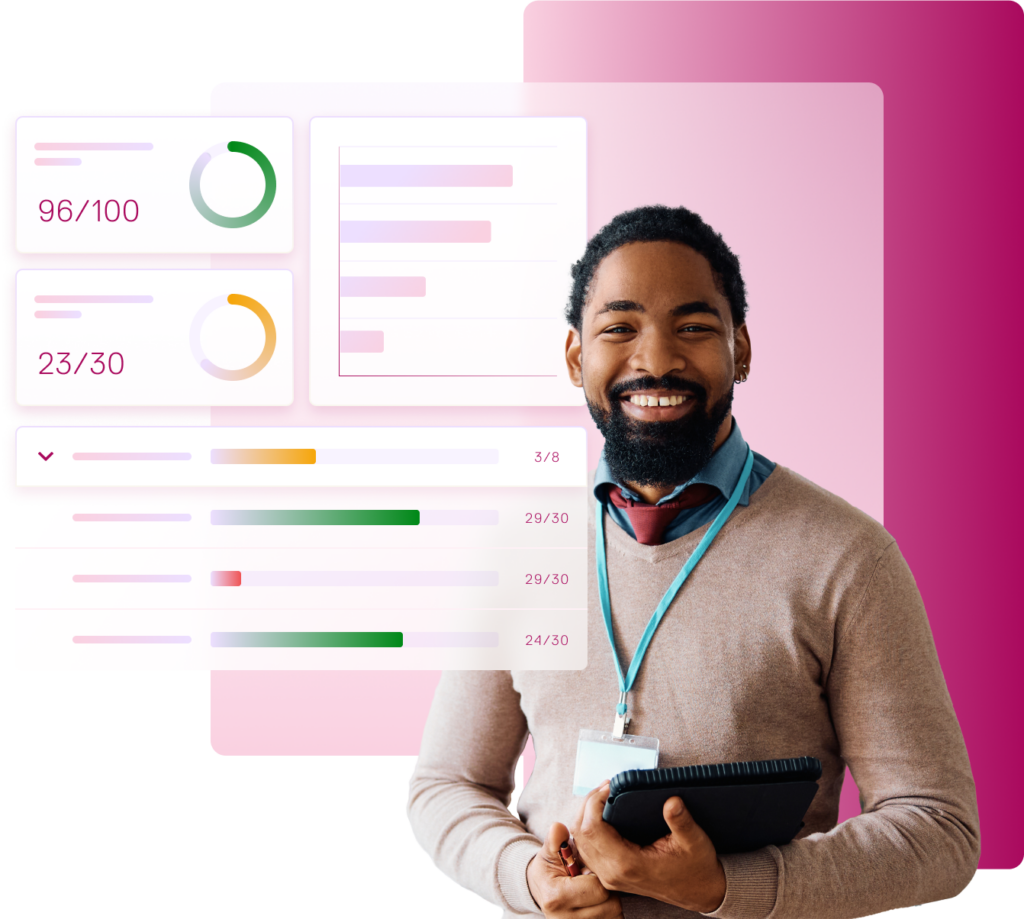 Math Readiness – Aktiv Learning – Aktivate Student Engagement in STEM