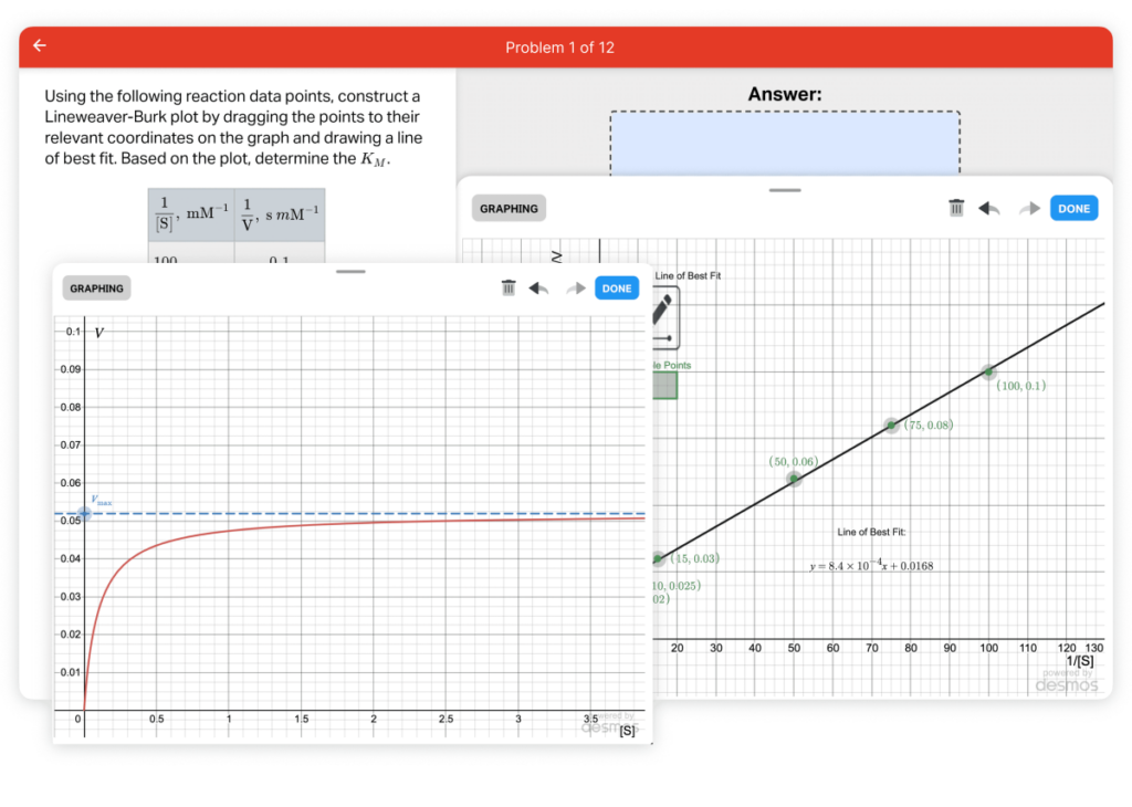 Teaching Biochemistry – Aktiv Learning